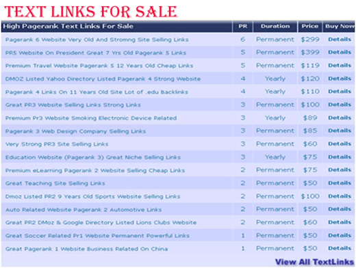 Buying high page rank sites to get backlinks | Search engine genie