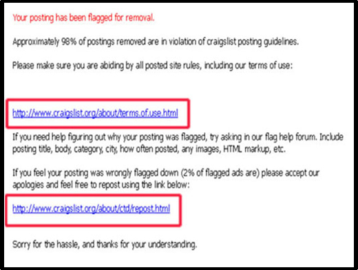 Craigslist spam |Craigslist network of websites| why people spam on ...