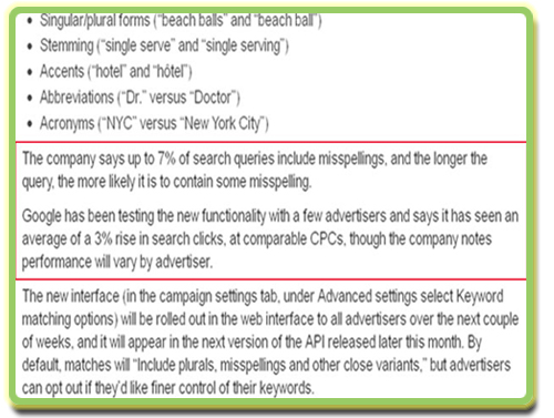 SEO keyword misspellings| Misspelled search terms | optimization for ...