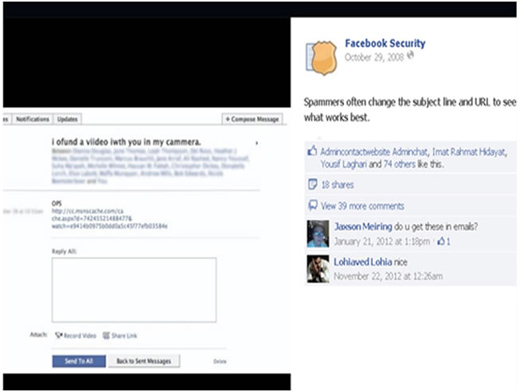 Profile spamming| Spam detection| Combating forum profile spam
