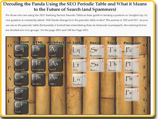 Search Algorithm Reverse Engineering| hackers decoding algorithm for ...