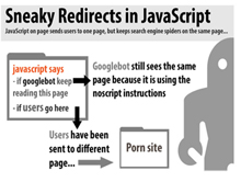 Sneaky Redirect| black hat Seo| doorway pages| JavaScript redirects