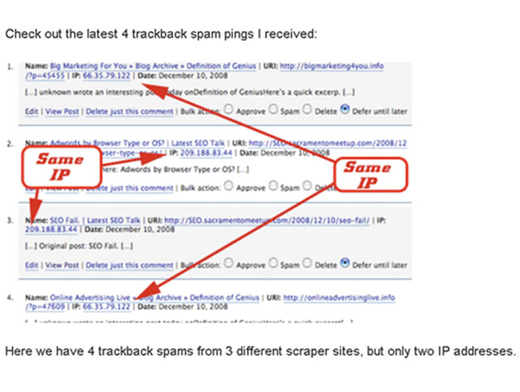 How to stop Trackback Spam| pingbacks| Seo Company