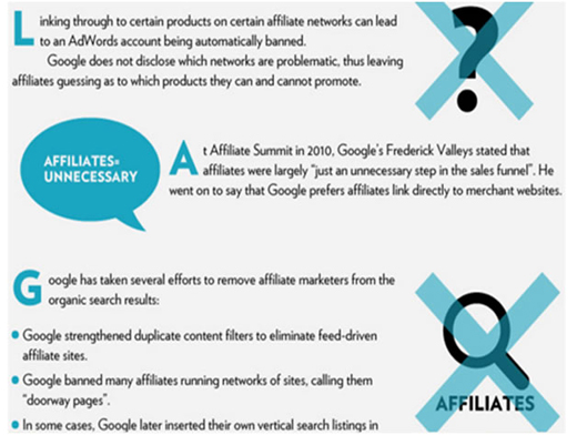 Affiliate programs| affiliate only sites| Google guidelines for affiliation